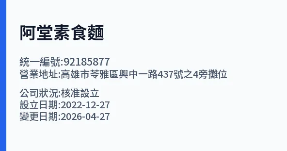 阿堂素食麵的照片-統編 92185877(高雄市) 公司登記資料與營業項目詳細圖表