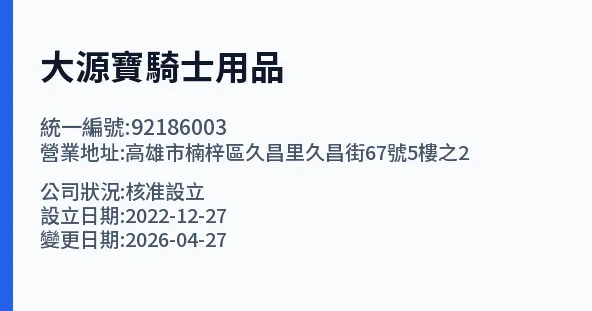 大源寶騎士用品的照片-統編 92186003(高雄市) 公司登記資料與營業項目詳細圖表