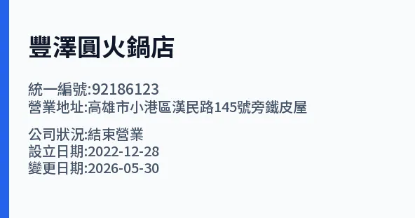 豐澤圓火鍋店的照片-統編 92186123(高雄市) 公司登記資料與營業項目詳細圖表