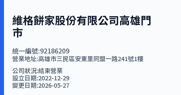 維格餅家股份有限公司高雄門市的照片-統編 92186209(高雄市) 公司登記資料與營業項目詳細圖表