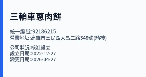 三輪車蔥肉餅的照片-統編 92186215(高雄市) 公司登記資料與營業項目詳細圖表