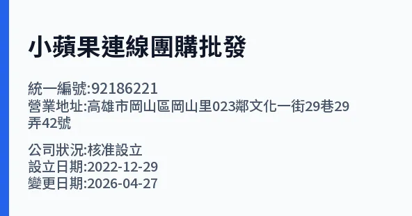 小蘋果連線團購批發的照片-統編 92186221(高雄市) 公司登記資料與營業項目詳細圖表