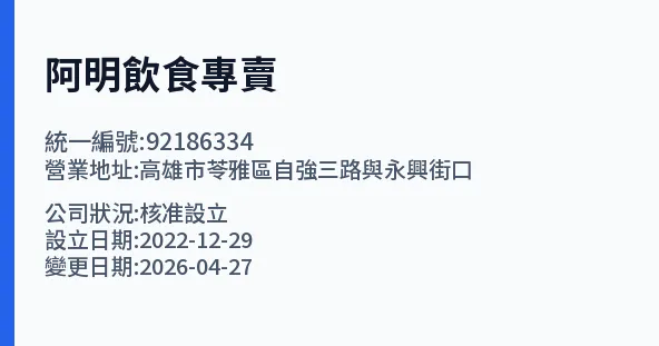 阿明飲食專賣的照片-統編 92186334(高雄市) 公司登記資料與營業項目詳細圖表