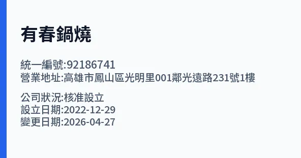 有春鍋燒的照片-統編 92186741(高雄市) 公司登記資料與營業項目詳細圖表