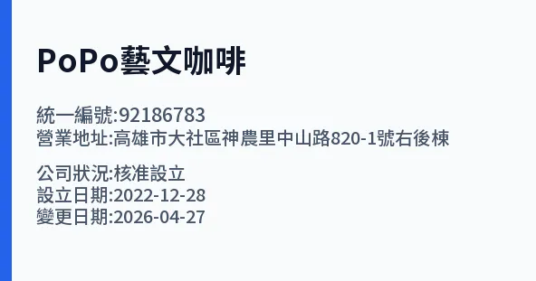 PoPo藝文咖啡的照片-統編 92186783(高雄市) 公司登記資料與營業項目詳細圖表