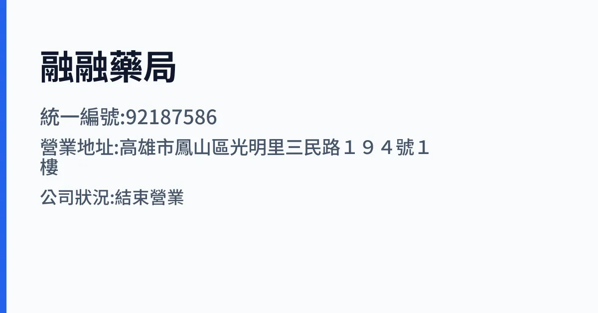 融融藥局 - 統編 92187586(高雄市) 公司登記資料與營業項目詳細圖表