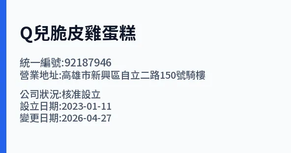 Q兒脆皮雞蛋糕的照片-統編 92187946(高雄市) 公司登記資料與營業項目詳細圖表
