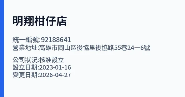 明翔柑仔店的照片-統編 92188641(高雄市) 公司登記資料與營業項目詳細圖表