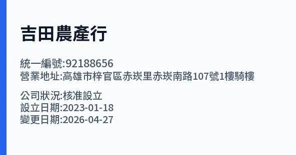 吉田農產行的照片-統編 92188656(高雄市) 公司登記資料與營業項目詳細圖表