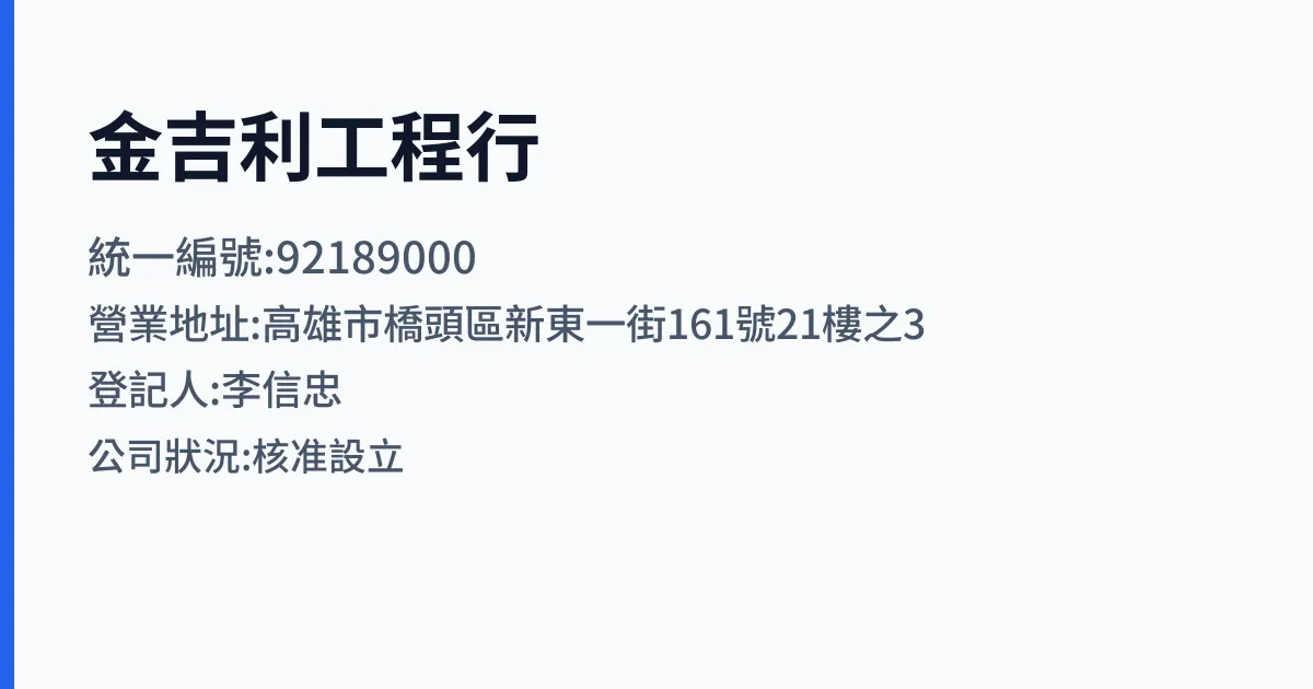 金吉利工程行 - 統編 92189000(高雄市) 公司登記資料與營業項目詳細圖表