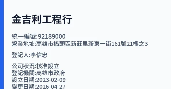金吉利工程行的照片-統編 92189000(高雄市) 公司登記資料與營業項目詳細圖表