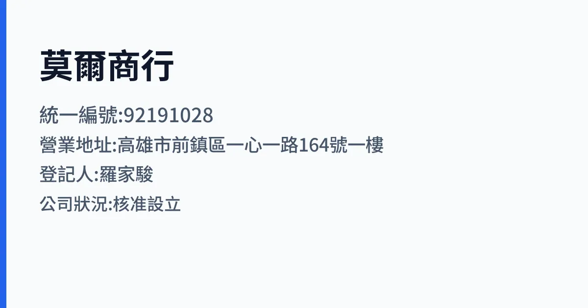莫爾商行 - 統編 92191028(高雄市) 公司登記資料與營業項目詳細圖表