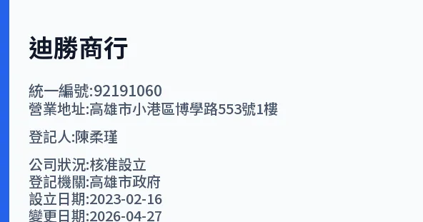迪勝商行的照片-統編 92191060(高雄市) 公司登記資料與營業項目詳細圖表
