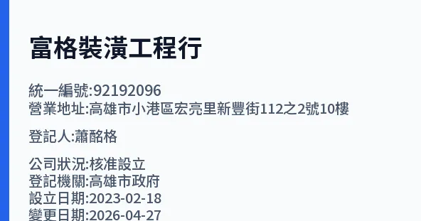 富格裝潢工程行的照片-統編 92192096(高雄市) 公司登記資料與營業項目詳細圖表