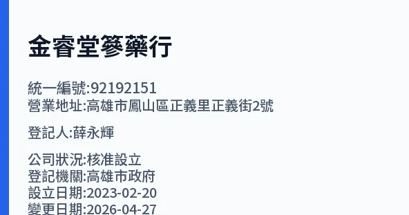 金睿堂篸藥行的照片-統編 92192151(高雄市) 公司登記資料與營業項目詳細圖表