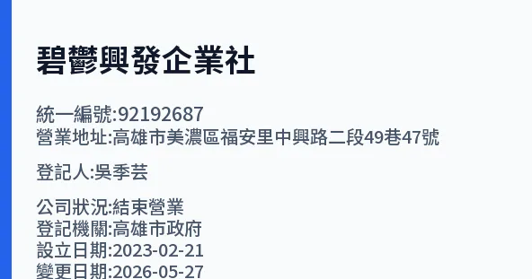 碧鬱興發企業社的照片-統編 92192687(高雄市) 公司登記資料與營業項目詳細圖表