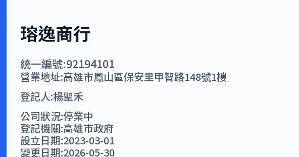 瑢逸商行的照片-統編 92194101(高雄市) 公司登記資料與營業項目詳細圖表