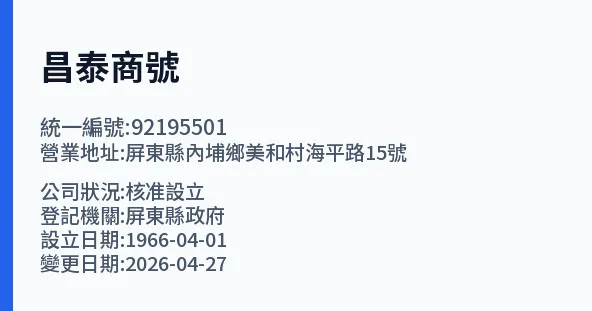 昌泰商號的照片-統編 92195501(屏東縣) 公司登記資料與營業項目詳細圖表