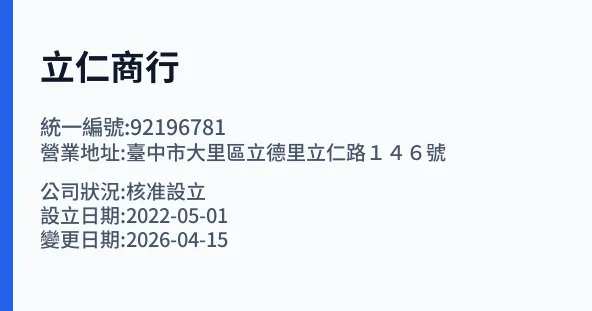 立仁商行的照片-統編 92196781(臺中市) 公司登記資料與營業項目詳細圖表