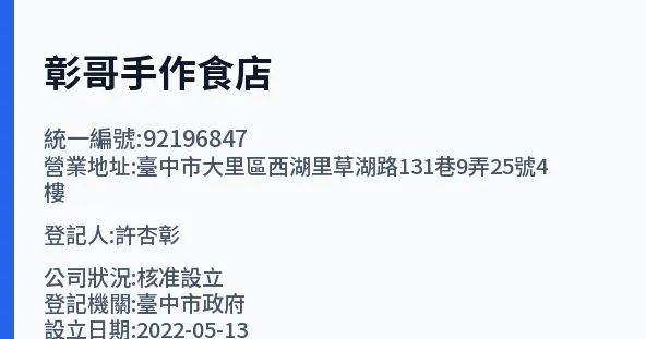 彰哥手作食店的照片-統編 92196847(臺中市) 公司登記資料與營業項目詳細圖表