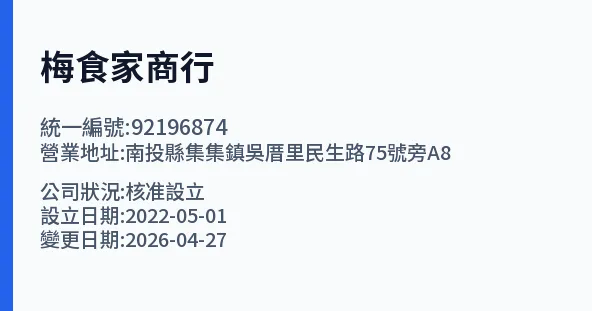 梅食家商行的照片-統編 92196874(南投縣) 公司登記資料與營業項目詳細圖表