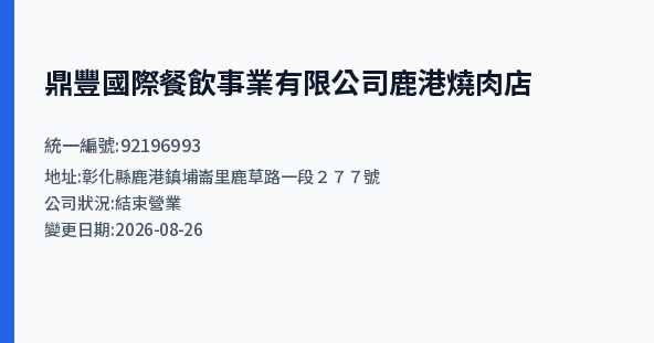 鼎豐國際餐飲事業有限公司鹿港燒肉店的照片-統編 92196993(彰化縣) 公司登記資料與營業項目詳細圖表