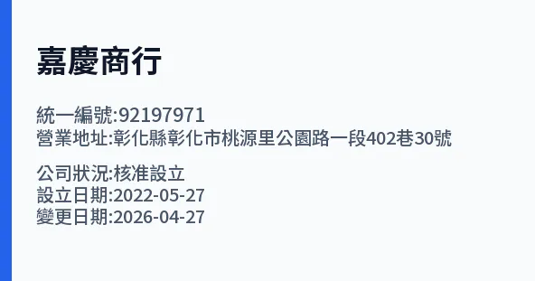 嘉慶商行的照片-統編 92197971(彰化縣) 公司登記資料與營業項目詳細圖表