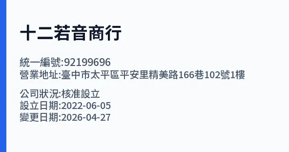 十二若音商行的照片-統編 92199696(臺中市) 公司登記資料與營業項目詳細圖表