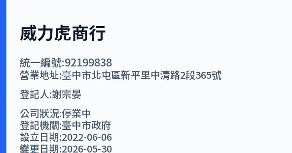 威力虎商行的照片-統編 92199838(臺中市) 公司登記資料與營業項目詳細圖表