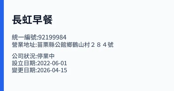 長虹早餐的照片-統編 92199984(苗栗縣) 公司登記資料與營業項目詳細圖表