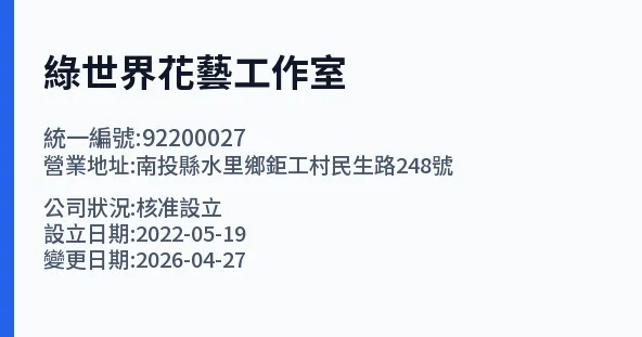 綠世界花藝工作室的照片-統編 92200027(南投縣) 公司登記資料與營業項目詳細圖表