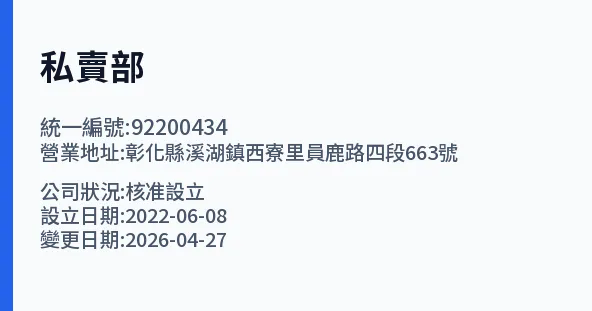 私賣部的照片-統編 92200434(彰化縣) 公司登記資料與營業項目詳細圖表