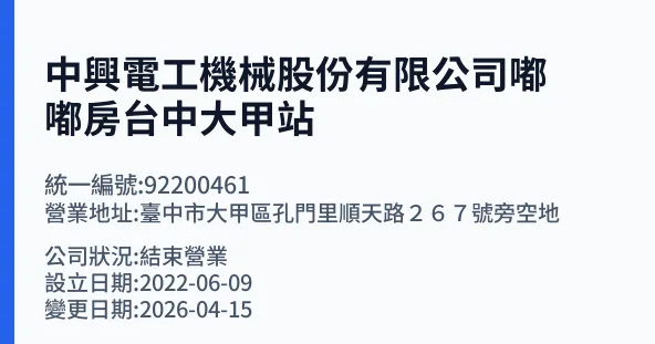 中興電工機械股份有限公司嘟嘟房台中大甲站的照片-統編 92200461(臺中市) 公司登記資料與營業項目詳細圖表