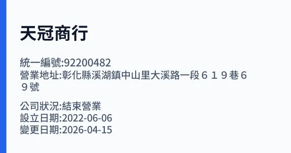 天冠商行的照片-統編 92200482(彰化縣) 公司登記資料與營業項目詳細圖表