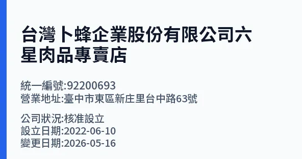台灣卜蜂企業股份有限公司六星肉品專賣店的照片-統編 92200693(臺中市) 公司登記資料與營業項目詳細圖表