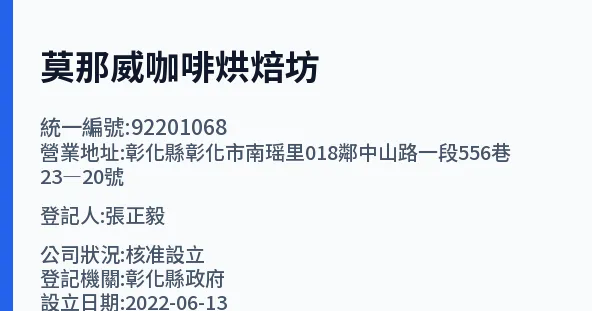 莫那威咖啡烘焙坊的照片-統編 92201068(彰化縣) 公司登記資料與營業項目詳細圖表