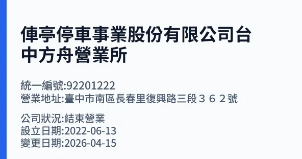 俥亭停車事業股份有限公司台中方舟營業所的照片-統編 92201222(臺中市) 公司登記資料與營業項目詳細圖表