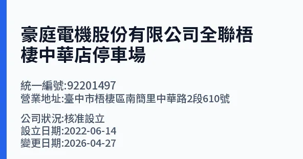 豪庭電機股份有限公司全聯梧棲中華店停車場的照片-統編 92201497(臺中市) 公司登記資料與營業項目詳細圖表