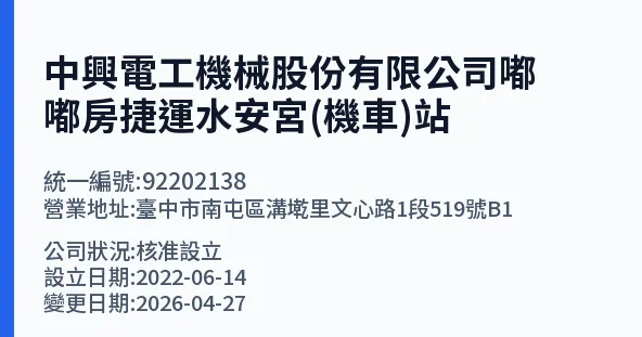 中興電工機械股份有限公司嘟嘟房捷運水安宮(機車)站的照片-統編 92202138(臺中市) 公司登記資料與營業項目詳細圖表