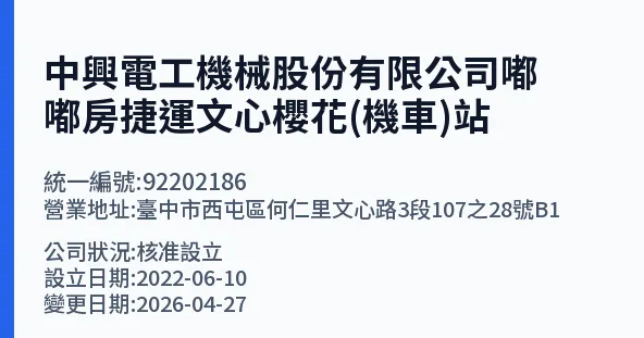 中興電工機械股份有限公司嘟嘟房捷運文心櫻花(機車)站的照片-統編 92202186(臺中市) 公司登記資料與營業項目詳細圖表