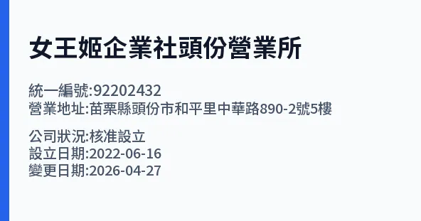 女王姬企業社頭份營業所的照片-統編 92202432(苗栗縣) 公司登記資料與營業項目詳細圖表