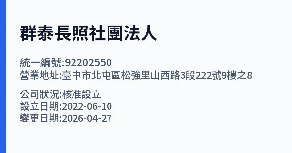 群泰長照社團法人的照片-統編 92202550(臺中市) 公司登記資料與營業項目詳細圖表