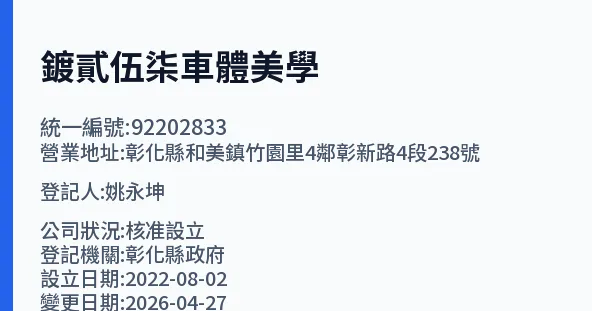鍍貳伍柒車體美學的照片-統編 92202833(彰化縣) 公司登記資料與營業項目詳細圖表