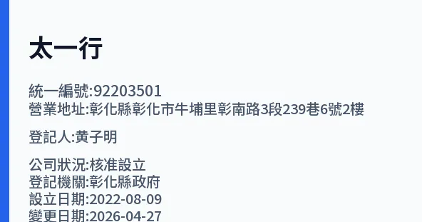 太一行的照片-統編 92203501(彰化縣) 公司登記資料與營業項目詳細圖表