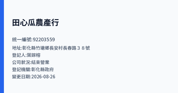 田心瓜農產行的照片-統編 92203559(彰化縣) 公司登記資料與營業項目詳細圖表