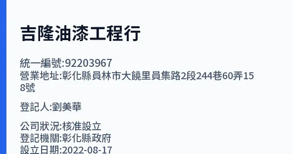 吉隆油漆工程行的照片-統編 92203967(彰化縣) 公司登記資料與營業項目詳細圖表