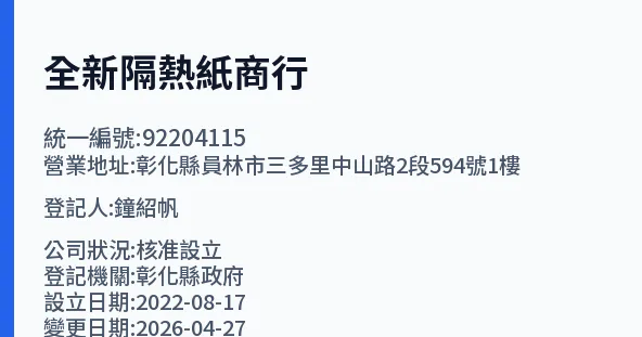 全新隔熱紙商行的照片-統編 92204115(彰化縣) 公司登記資料與營業項目詳細圖表
