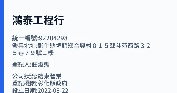 鴻泰工程行的照片-統編 92204298(彰化縣) 公司登記資料與營業項目詳細圖表