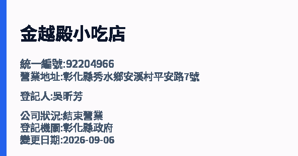金越殿小吃店的照片-統編 92204966(彰化縣) 公司登記資料與營業項目詳細圖表