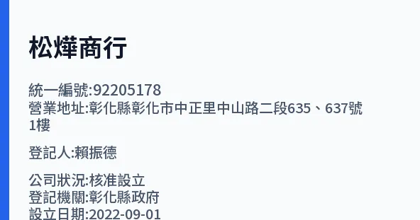 松燁商行的照片-統編 92205178(彰化縣) 公司登記資料與營業項目詳細圖表